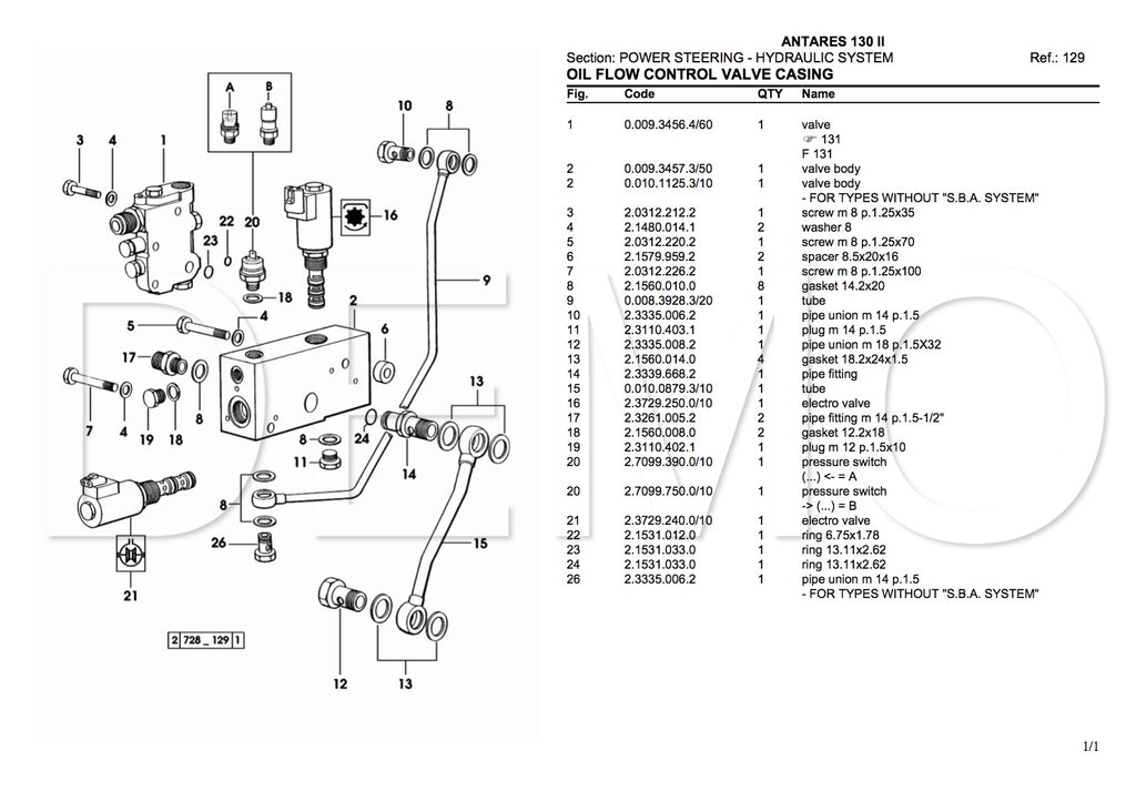 Same Explorer II 80 Parts Catalogue, PDF Parts Catalog Online